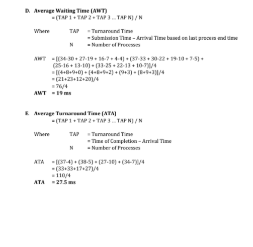 Solved Preemptive Algorithms Create your own two (2) | Chegg.com