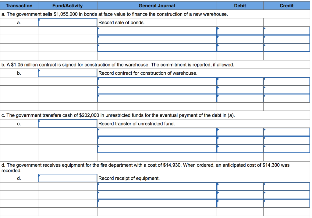 Solved Prepare journal entries for a local government to | Chegg.com