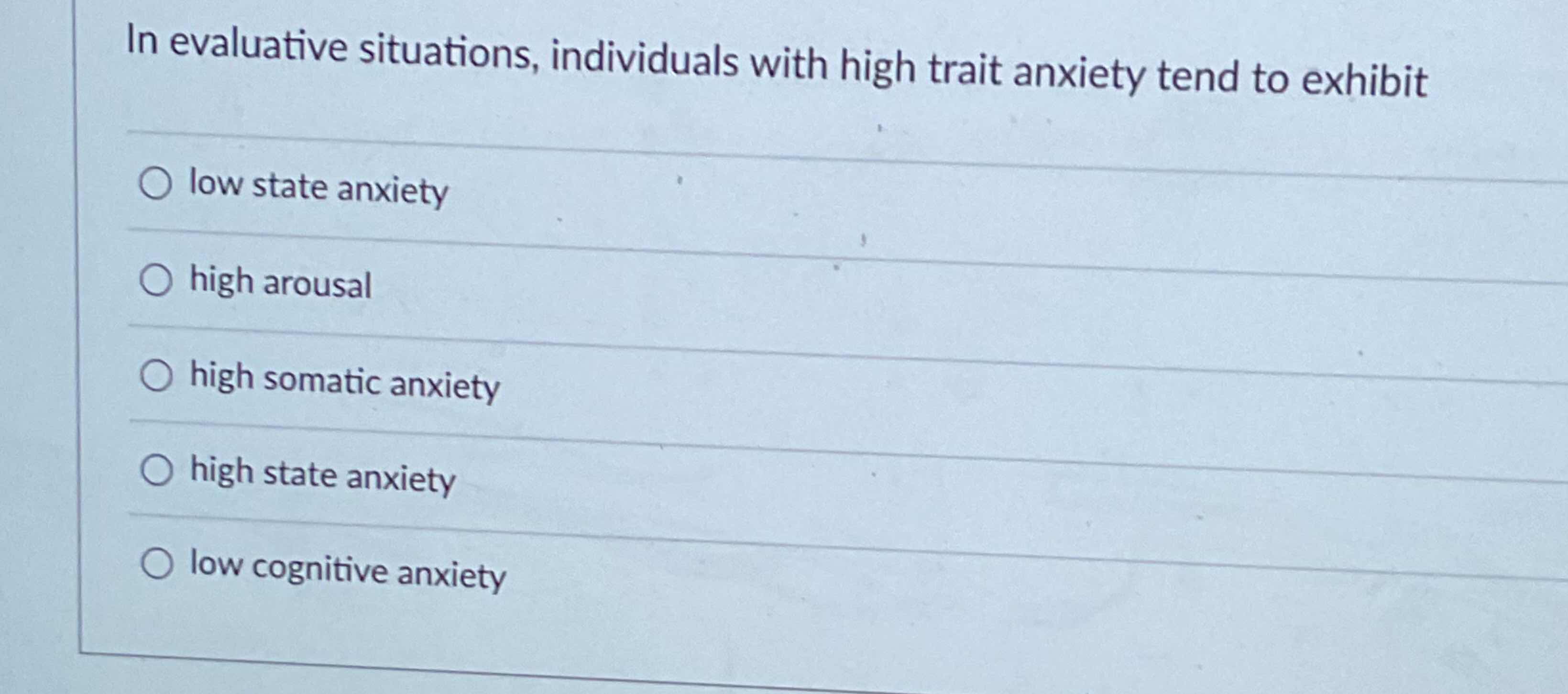 Solved In evaluative situations, individuals with high trait | Chegg.com
