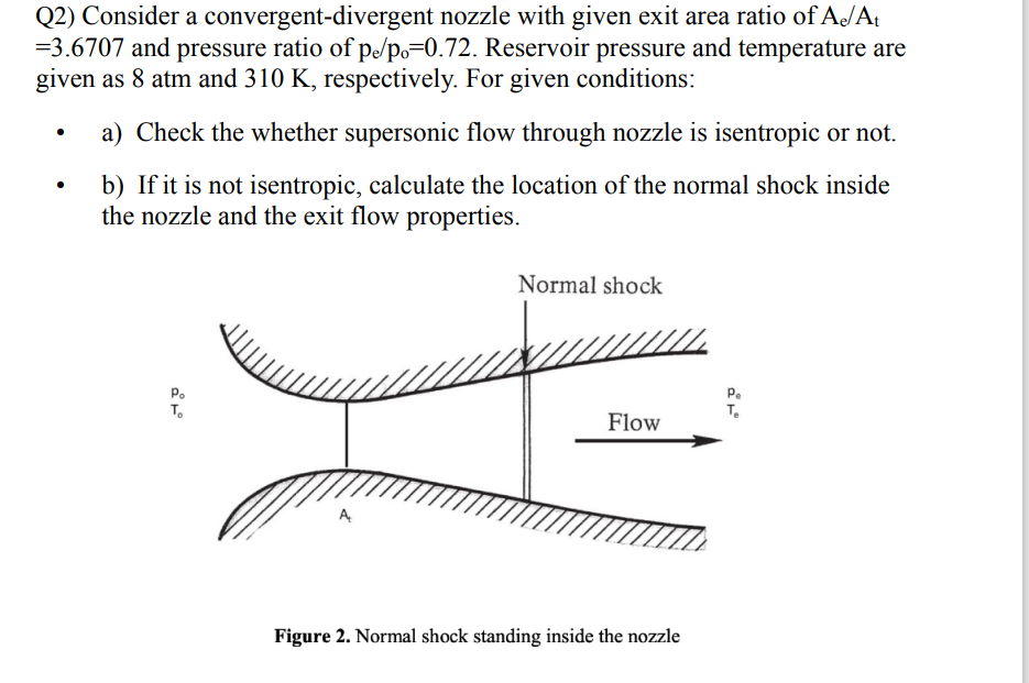 Solved Q2) Consider a convergent-divergent nozzle with given | Chegg.com