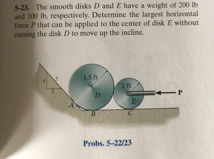 Solved The smooth disks D and E have a weight of 200 lb and | Chegg.com