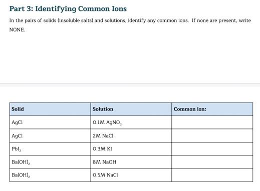 Solved Part 3: Identifying Common Ions In the pairs of | Chegg.com