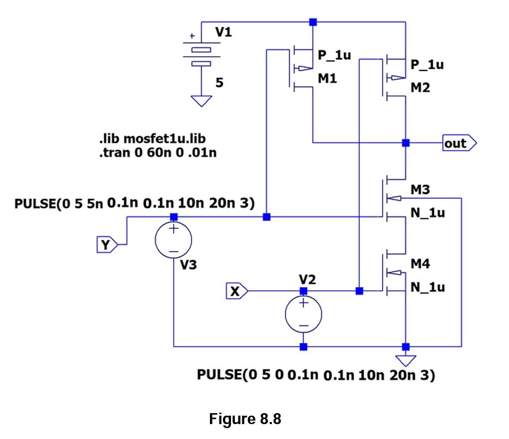 Solved 3. Do an LTspice transient analysis of the circuit | Chegg.com