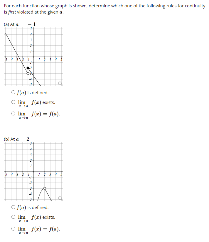 Solved For each function whose graph is shown, determine | Chegg.com