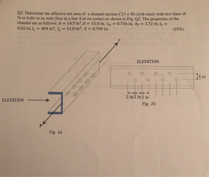 Solved Q2. Determine the effective net area of a channel | Chegg.com