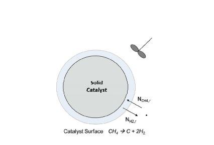 Solved 3. (22 pts) As shown in the figure on next page, a | Chegg.com