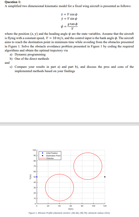 Solved Question 1: A simplified two dimensional kinematic | Chegg.com