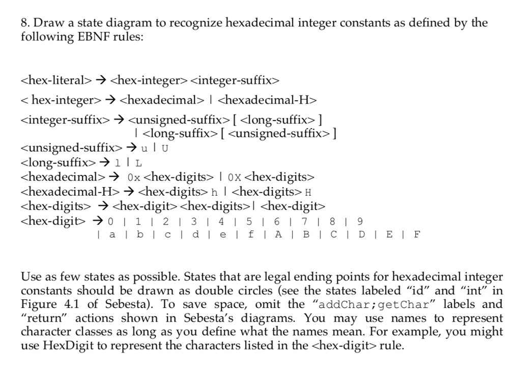Solved 8 Draw A State Diagram To Recognize Hexadecimal 