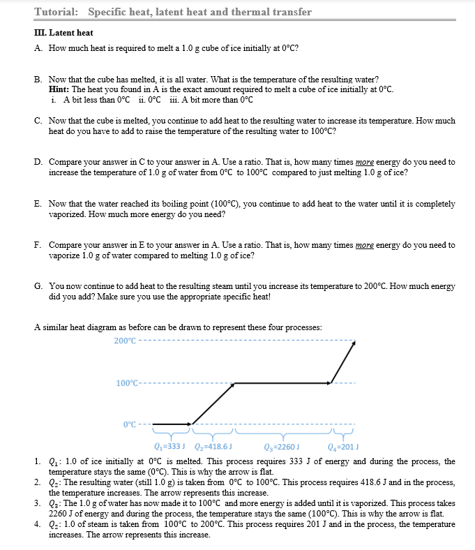 Solved Tutorial: Specific heat, latent heat and thermal | Chegg.com