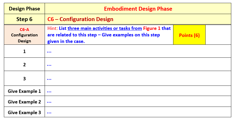 Mini Design Case of Study - Computer Desk/Table | Chegg.com