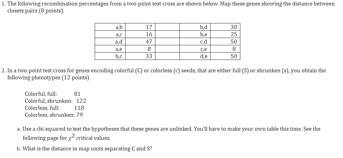 Solved 1. The following recombination percentages from a | Chegg.com