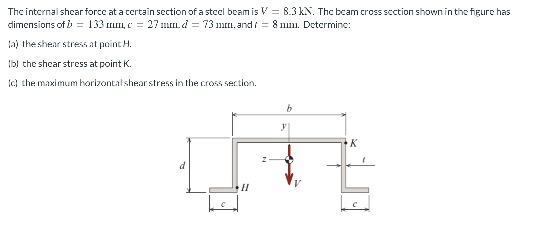 Solved The internal shear force at a certain section of a | Chegg.com