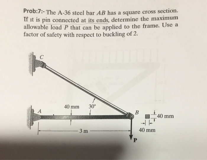 Solved :7:- The A-36 steel bar AB has a square cross section | Chegg.com Solved :7:- The A-36 steel bar AB has a square cross section | Chegg.com