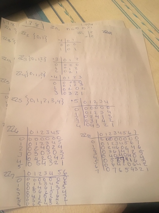 Solved Using your multiplication tables from the previous | Chegg.com