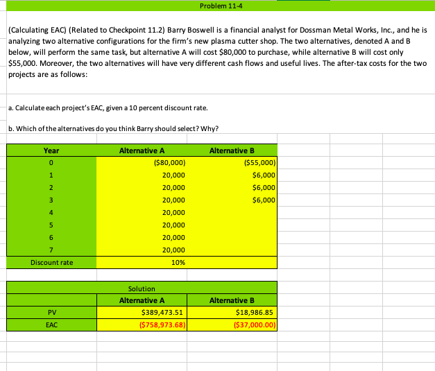 Solved Problem 11-4 (Calculating EAC) (Related to Checkpoint | Chegg.com