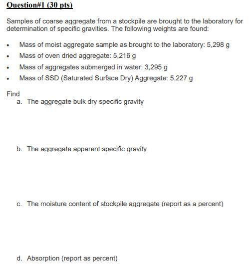 Solved Question#1 (30 pts) Samples of coarse aggregate from | Chegg.com