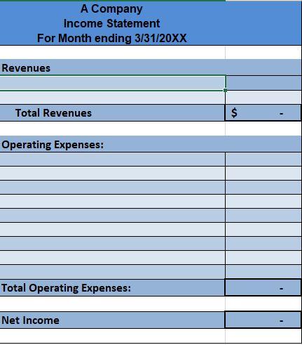 Solved You were recently hired as an entry-level bookkeeper | Chegg.com
