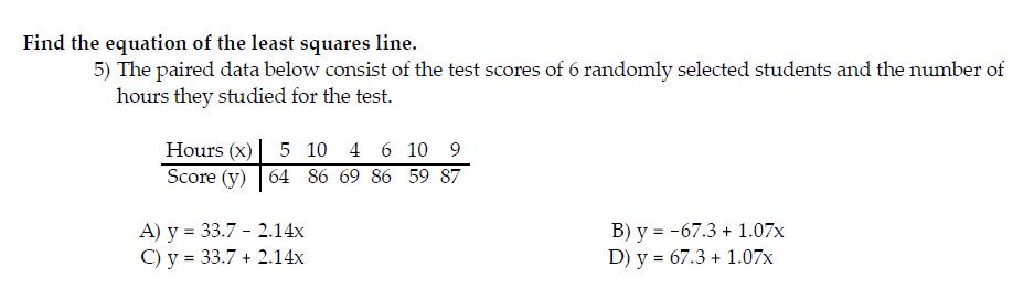 Solved Find the equation of the least squares line.5) ﻿The | Chegg.com