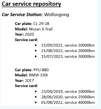 Solved Write an XML file (with stylesheet) called | Chegg.com