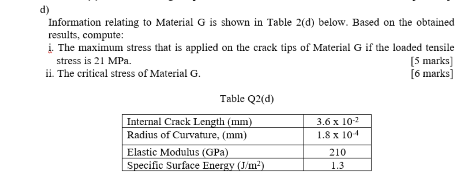 Solved Information relating to Material G is shown in Table | Chegg.com