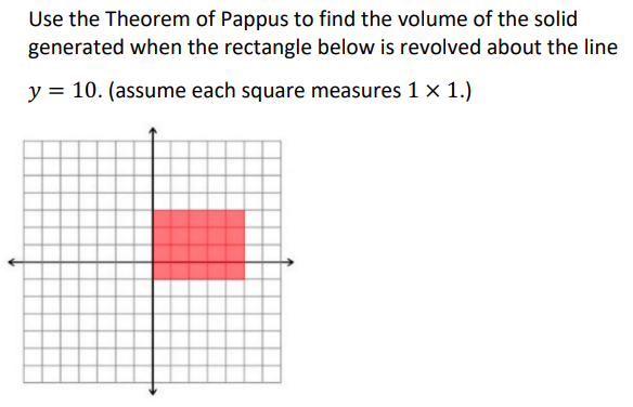Solved Use the Theorem of Pappus to find the volume of the | Chegg.com