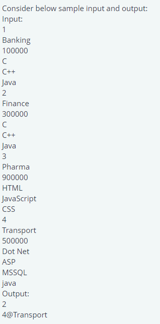 Solved Create a class Project with below private attributes: | Chegg.com