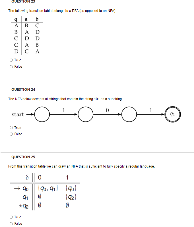 Solved QUESTION 23 The following transition table belongs to | Chegg.com