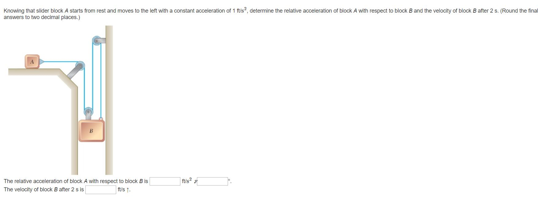 Solved Knowing that slider block A starts from rest and | Chegg.com
