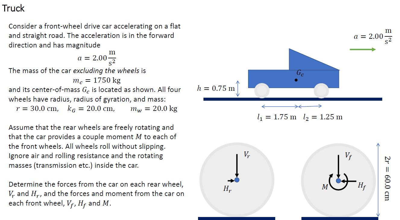 Solved Consider a front-wheel drive car accelerating on a | Chegg.com