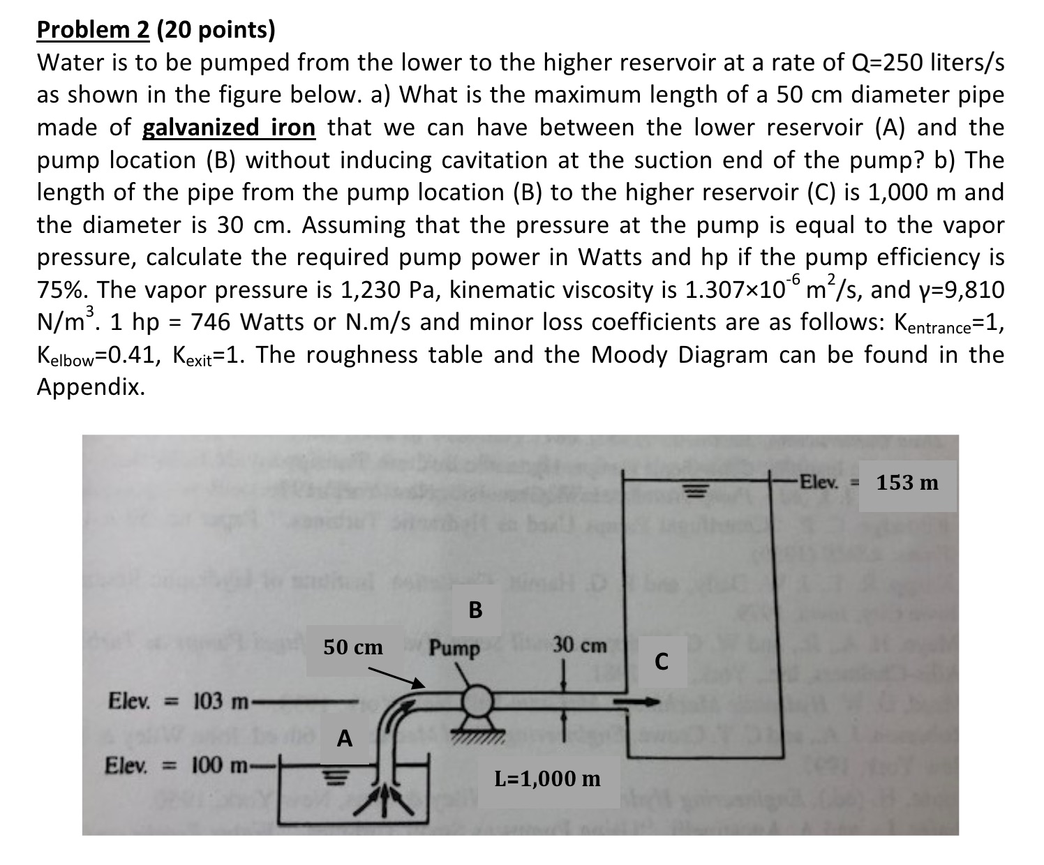 Solved Problem 2 (20 ﻿points)Water is to be pumped from the | Chegg.com