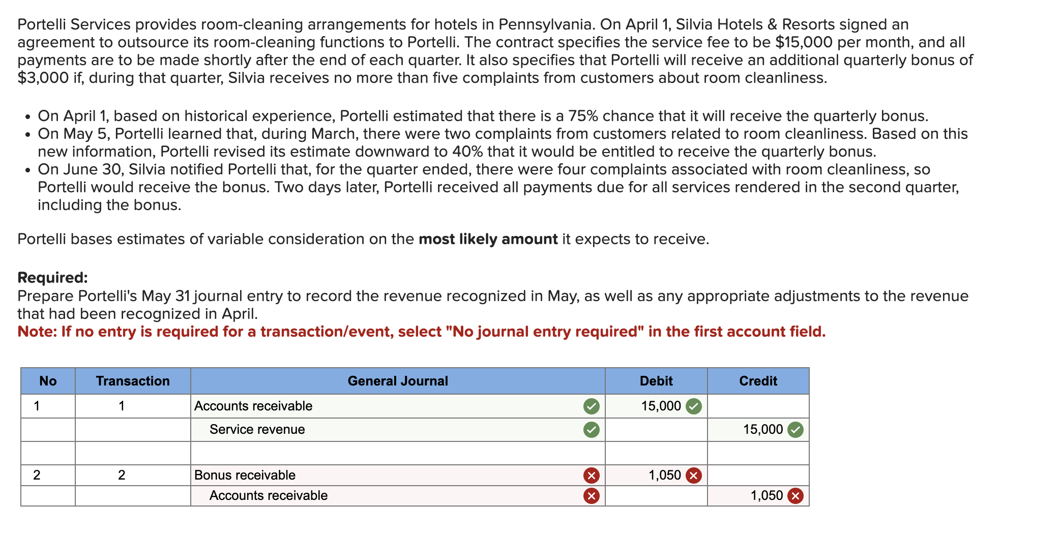 Solved Portelli Services provides room-cleaning arrangements | Chegg.com