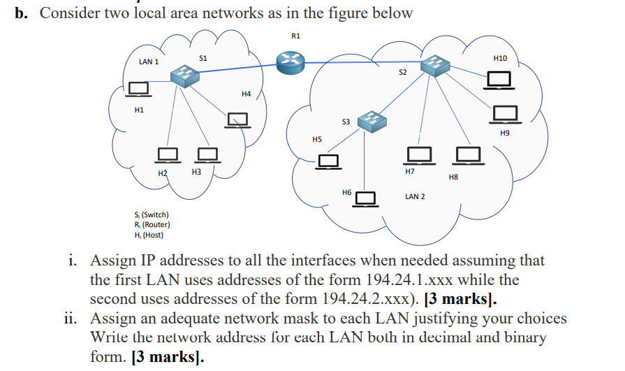 Solved b. Consider two local area networks as in the figure | Chegg.com