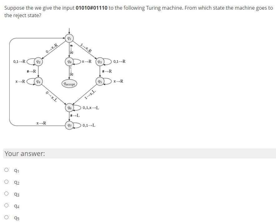 Solved Suppose the we give the input 01010#01110 to the | Chegg.com