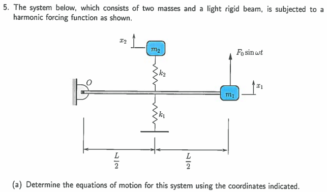 Solved By using Newton's Law only, confirm the equation of | Chegg.com