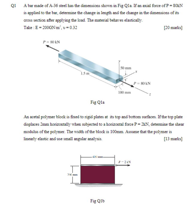 Solved Q1 A bar made of A-36 steel has the dimensions shown | Chegg.com