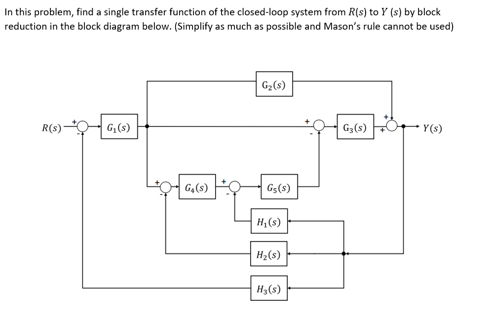 Solved In this problem, find a single transfer function of | Chegg.com