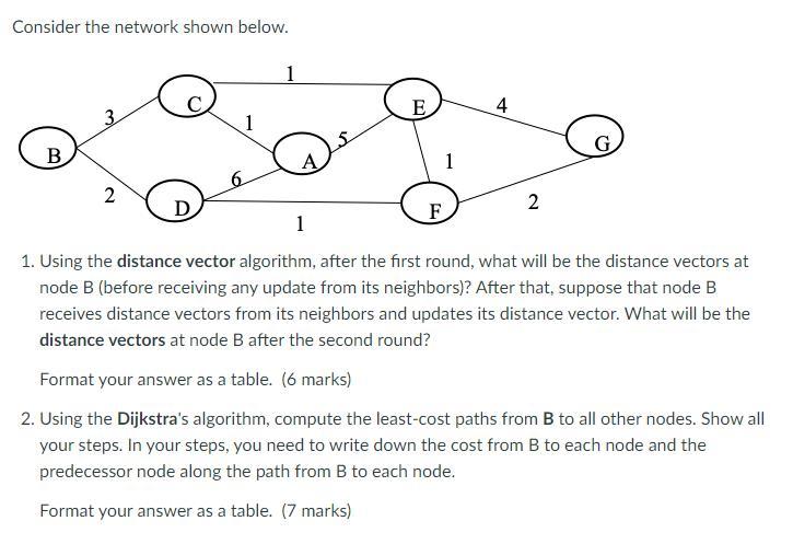 Solved Consider the network shown below. 1 Ε. 4 3 1 B 1 N D | Chegg.com