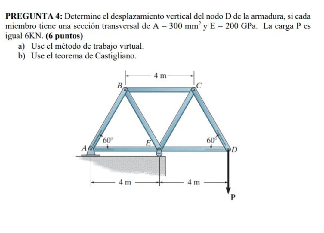 Solved Determine the vertical displacement of node D of the | Chegg.com