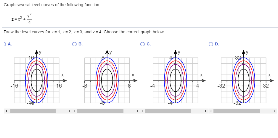 Solved Graph several level curves of the following function | Chegg.com Solved Graph several level curves of the following function | Chegg.com
