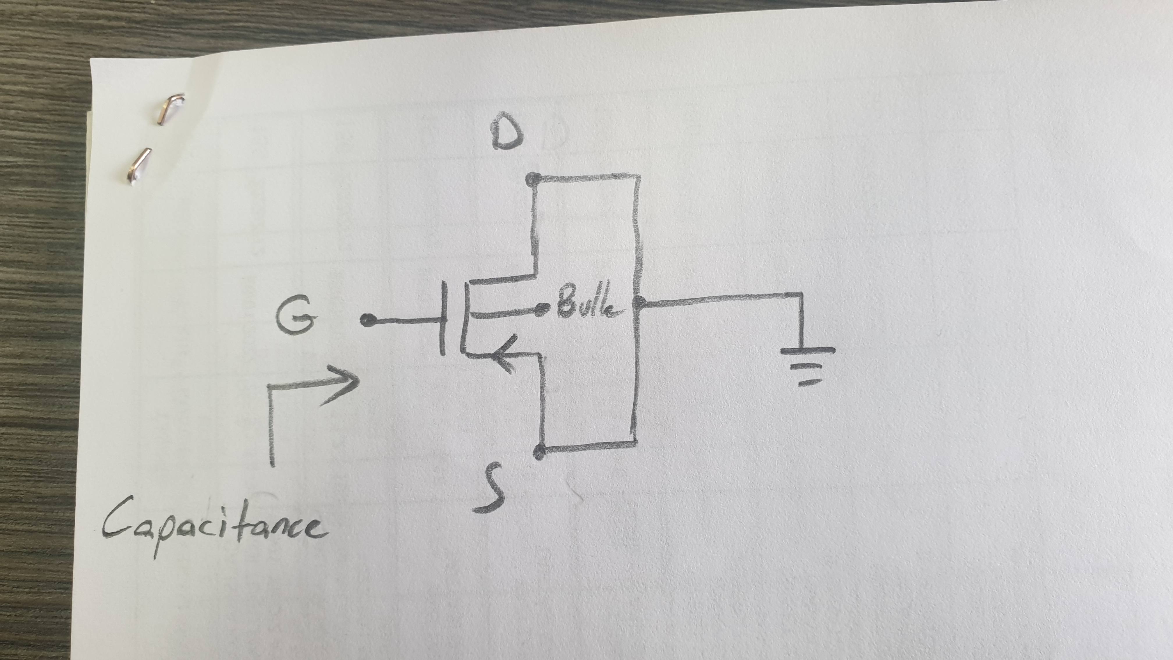 Solved What is the capacitance between Gate and Ground of a | Chegg.com