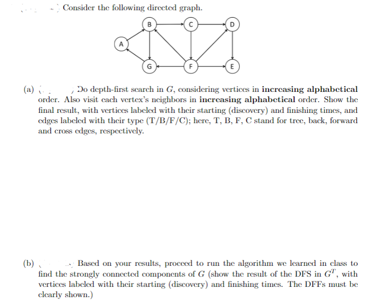 Solved - Consider the following directed graph. (a) ; Do | Chegg.com