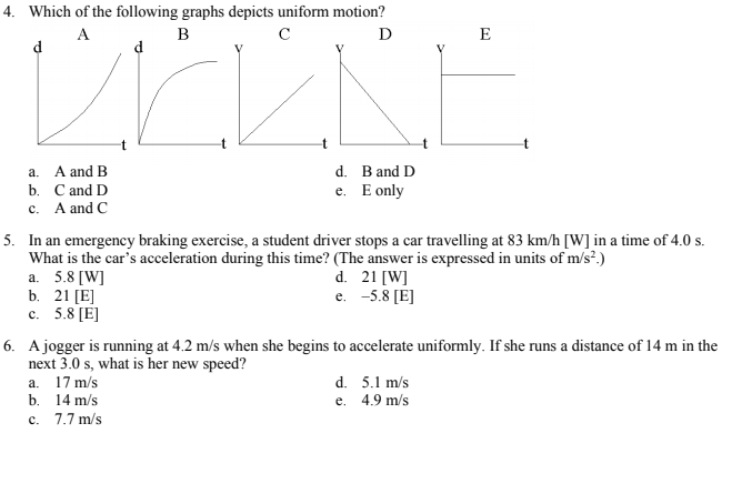 Solved 4. Which of the following graphs depicts uniform | Chegg.com