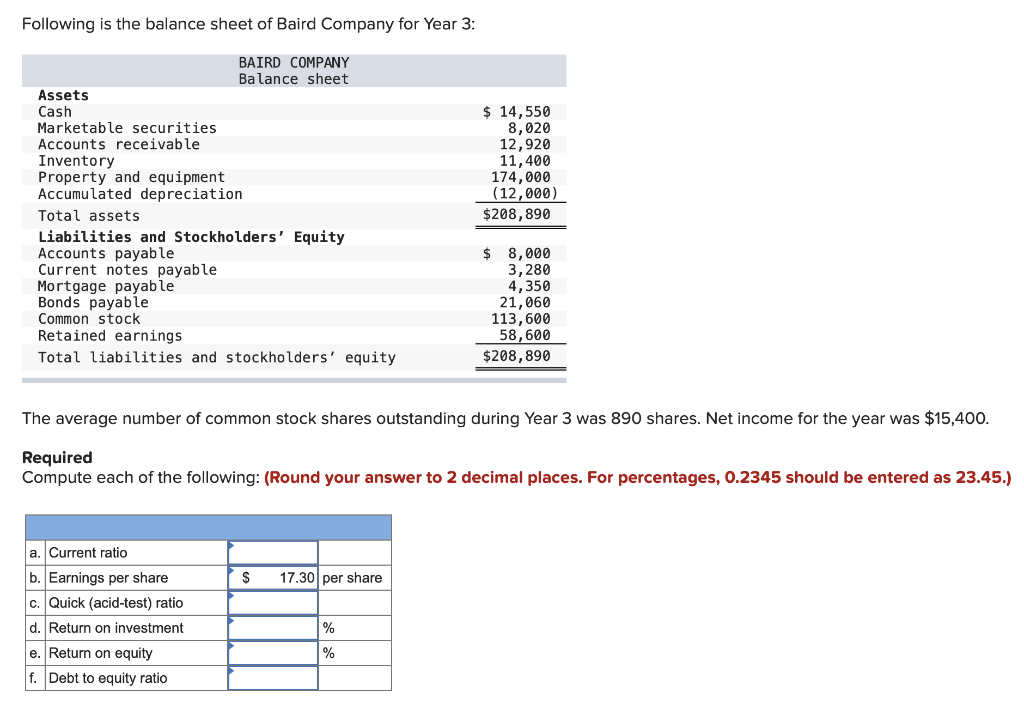 Solved Following is the balance sheet of Baird Company for | Chegg.com