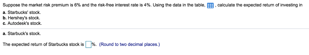 Solved Suppose the market risk premium is 6% and the | Chegg.com