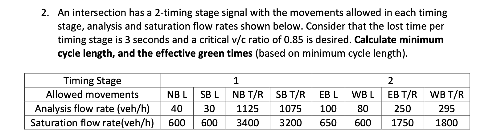 Solved 2. An intersection has a 2-timing stage signal with | Chegg.com