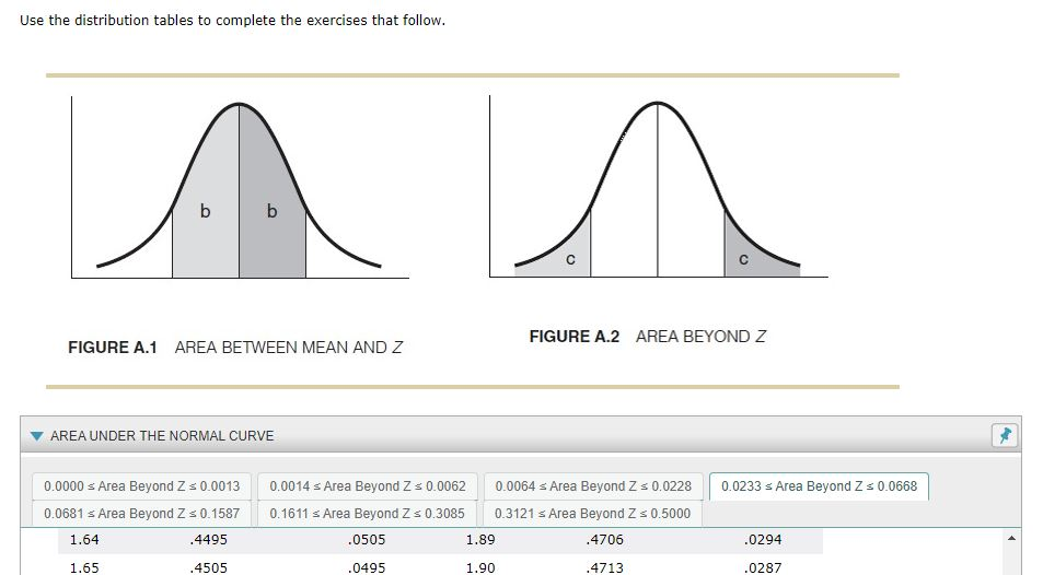 Solved 2. Formulating hypotheses and determining whether a | Chegg.com