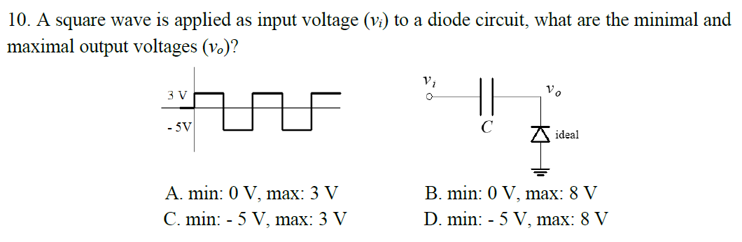 [Solved]: 10. A square wave is applied as input voltage (vi