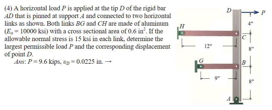 Solved D P 4" H (4) A horizontal load P is applied at the | Chegg.com