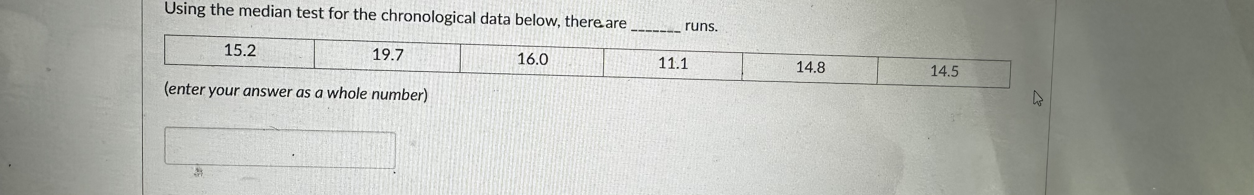 Solved Using the median test for the chronological data | Chegg.com