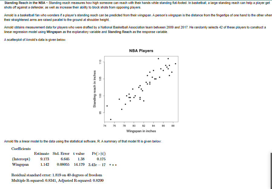 Solved Standing Reach in the NBA - Standing reach measures | Chegg.com
